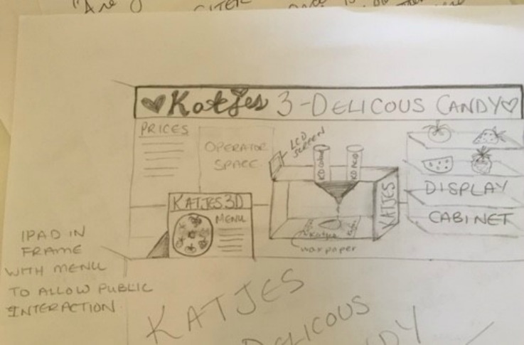 Retail magic – why Katjes Magic Candy Factory began 3D printing candy ...