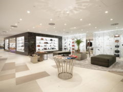 Top 50 Department Stores - Insider Trends