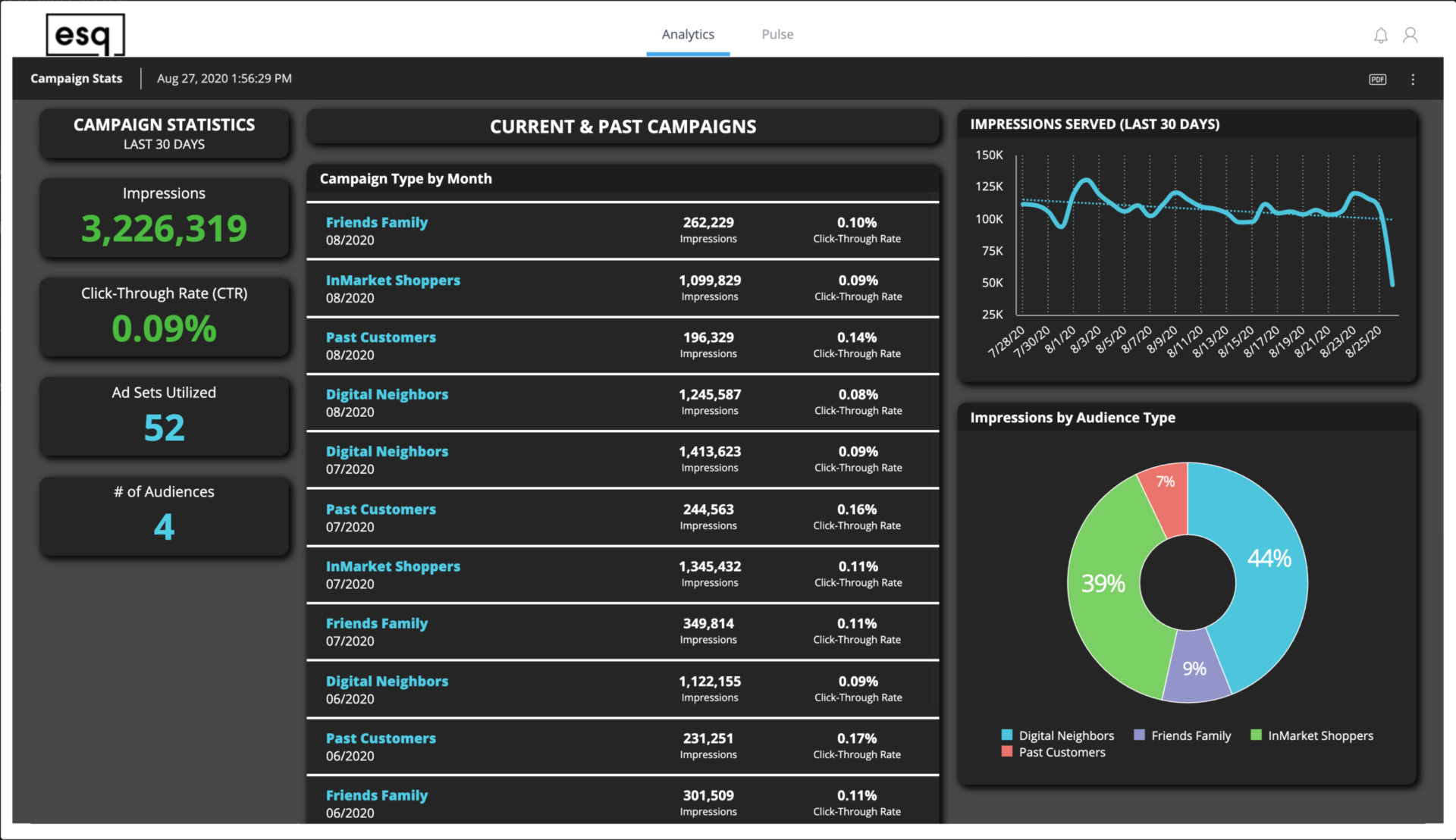 Why Location Data is Changing Everything About Advertising - Insider Trends