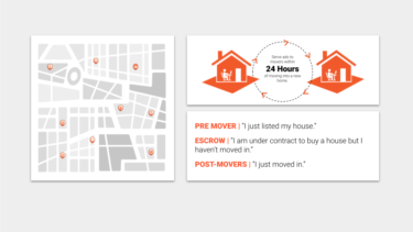 Why Location Data is Changing Everything About Advertising - Insider Trends