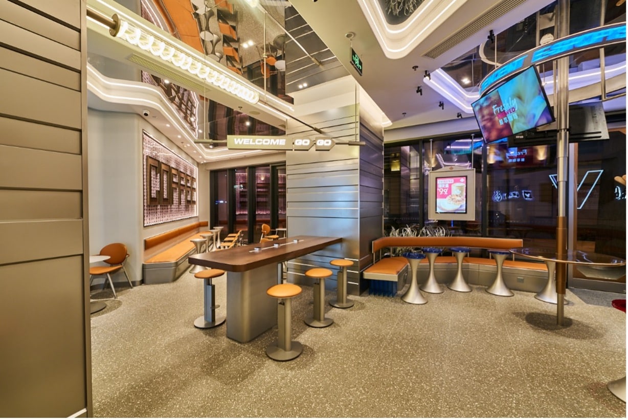 Retail Trends and Retail Innovation Blog - Insider Trends